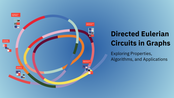 Directed Eulerian Circuits in Graphs by Elsa Crael on Prezi