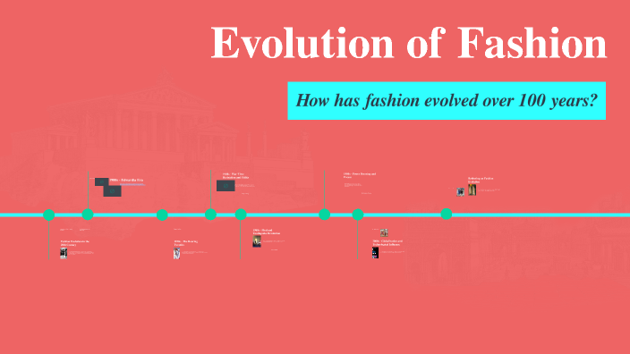Evolution of Fashion by Gracie Wildman on Prezi