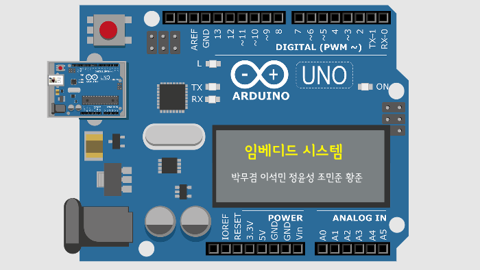 임베디드 시스템 by 민준 조 on Prezi