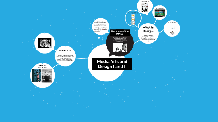 The POWER of the IMAGE by on Prezi