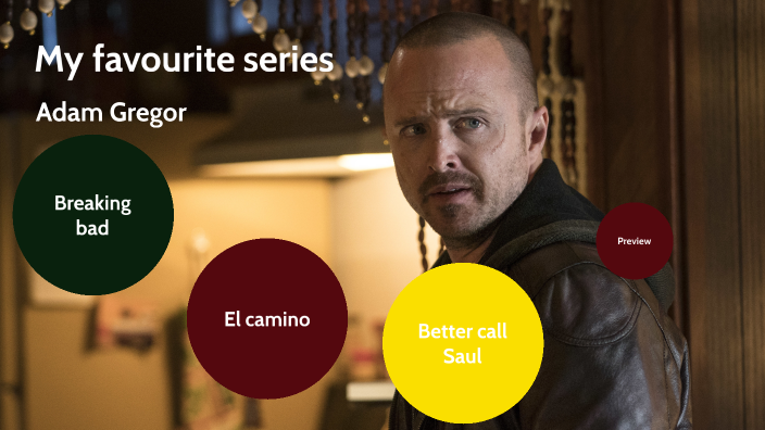 Breaking bad by Adam Gregor on Prezi