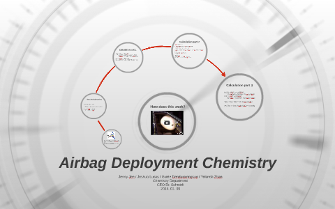 Airbag Deployment Chemistry by Jenny Jee on Prezi