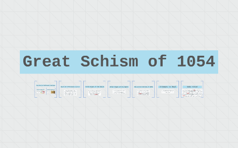 Great Schism of 1054 by Max Mersereau on Prezi