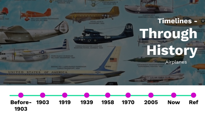 Timeline (Airplane) by Neeraj Duhan on Prezi