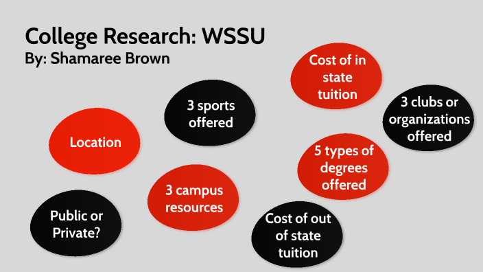 College Research WSSU by Shamaree Brown on Prezi