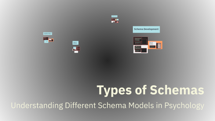 Types of Schemas by arefeh Maddahzadeh on Prezi