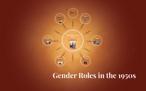 Gender Roles in the 1950s. by English Prezi on Prezi