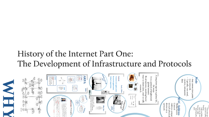 History of the Internet Part One by Jason Thatcher on Prezi