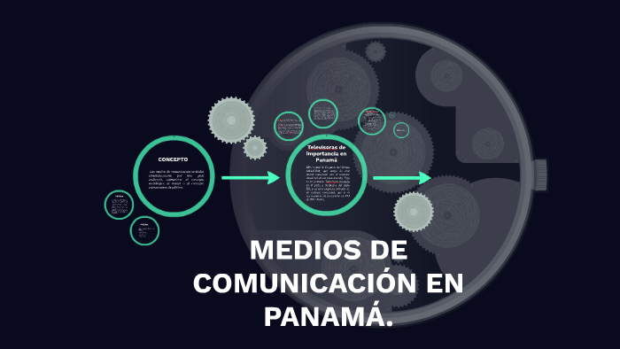 MEDIOS DE COMUNICACIÓN EN PANAMÁ by Jose Peralta on Prezi