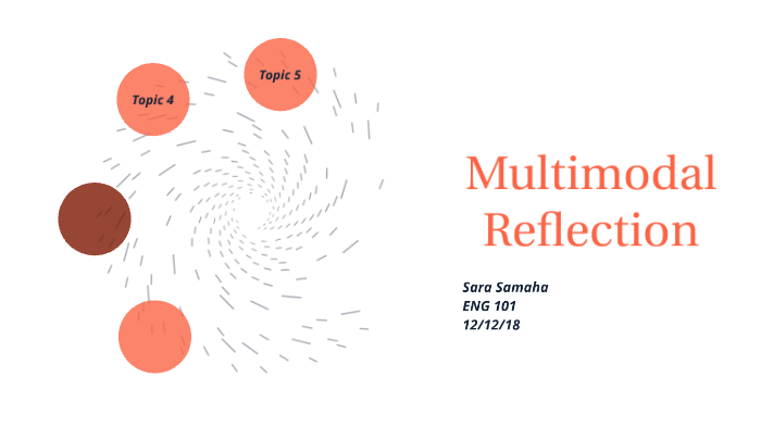 Multimodal Reflection by Sara Samaha on Prezi