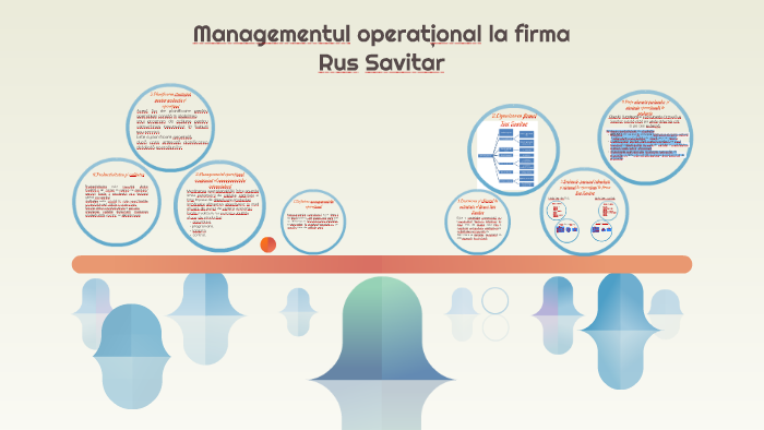 Managementul operațional la firma Rus Savitar by Andrada Mitar on Prezi