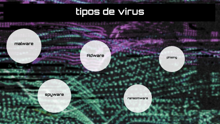 tipos de virus by Guillermo Riasco on Prezi