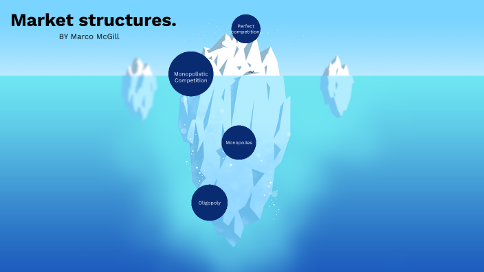 Marco Market structures by Marco McGill on Prezi