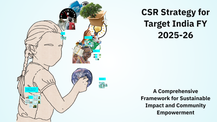 CSR Strategy for Target India FY 2025-26 by Sujeet Kumar on Prezi