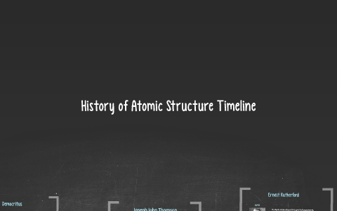 History of Atomic Structure Timeline by Sydney Lemanski on Prezi