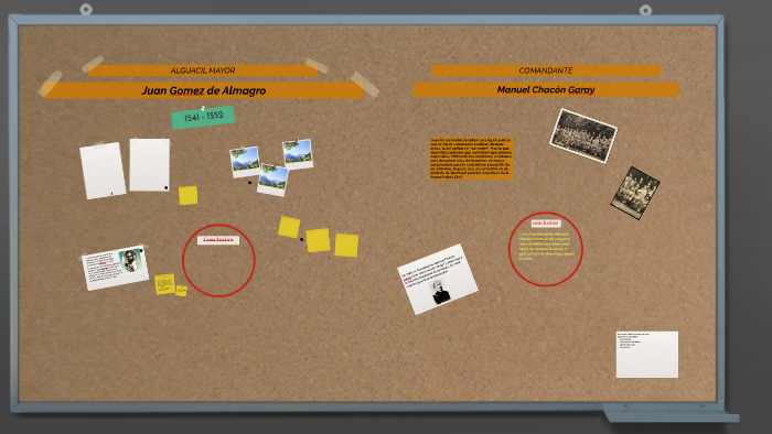 Alguacil Mayor juan gomez de almagro by jordan manriquez on Prezi