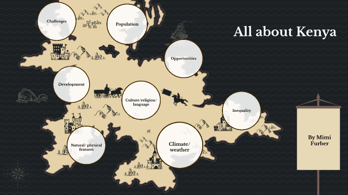 Kenya by Mimi Furber on Prezi