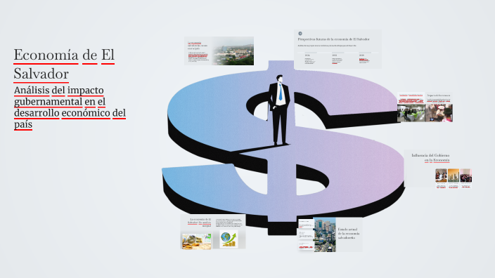 Economía de El Salvador by Jessie alva on Prezi