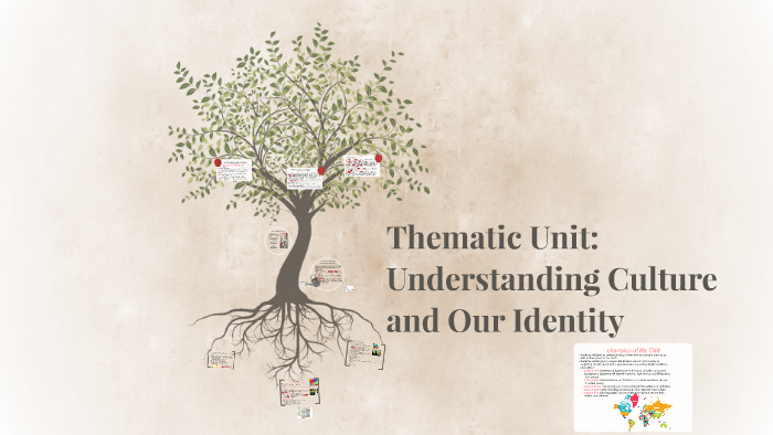 Thematic Unit: Understanding Culture and Our Identity by Marisa S on Prezi