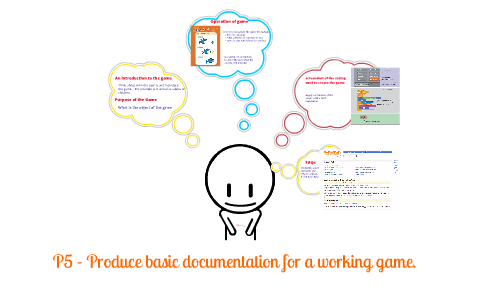 P5 - User Documentation by Lesley Pye