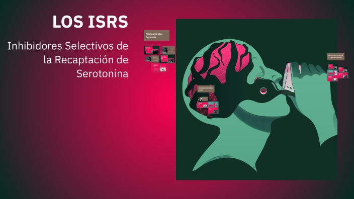 LOS ISRS by Alina Raquel Santamaria on Prezi