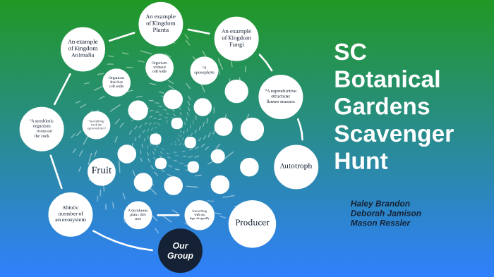 SC Botanical Gardens Scavenger Hunt by Haley Brandon on Prezi