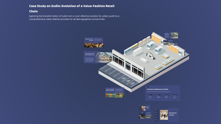 Case Study on Zudio: Evolution of a Value-Fashion Retail Chain by Tanvi ...