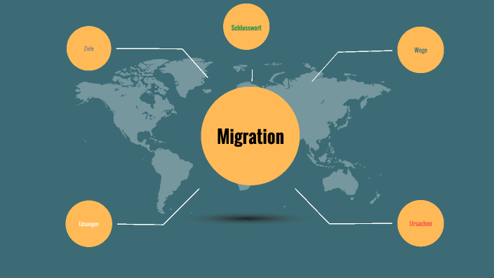 Migration: Ursachen,Wege,Ziele... und Lösungen by James Amadasun on Prezi
