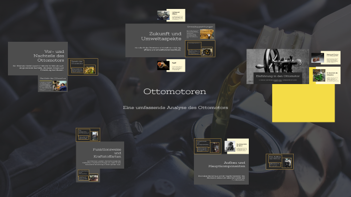 Ottomotoren by Oliwier Czekanski on Prezi