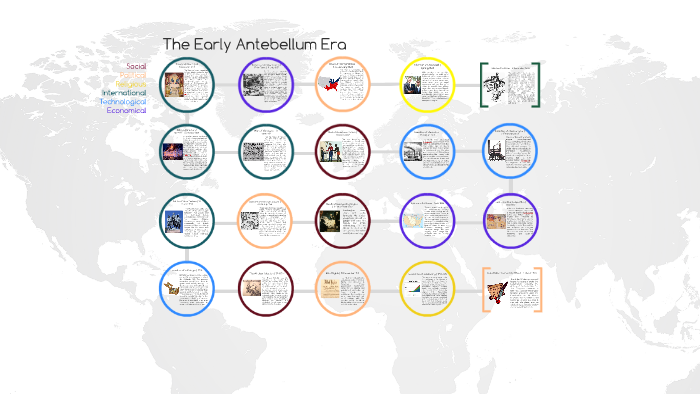 The Early Antebellum Era by Allison Coale on Prezi