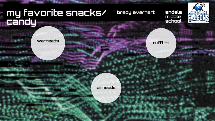 my favorite snacks/candy by Brady Everhart on Prezi