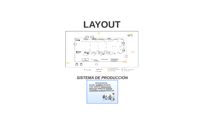 LAYOUT PROCESO DE PRODUCCION DE PAPEL by Leonardo Rosales on Prezi