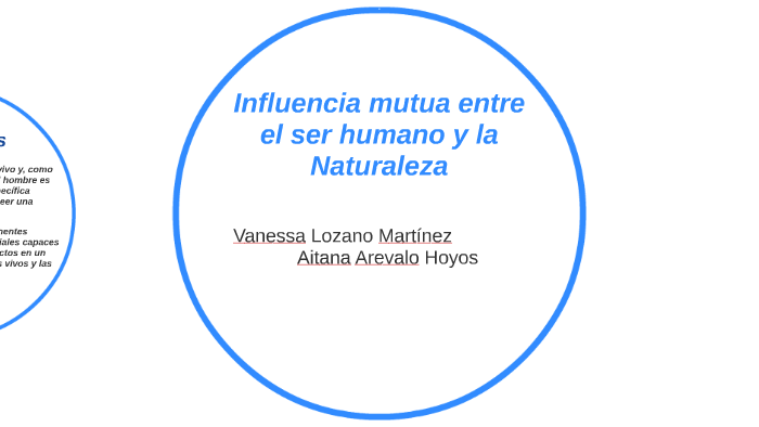 Influencia mutua entre el ser humano y la Naturaleza by Vanessa Aitana ...