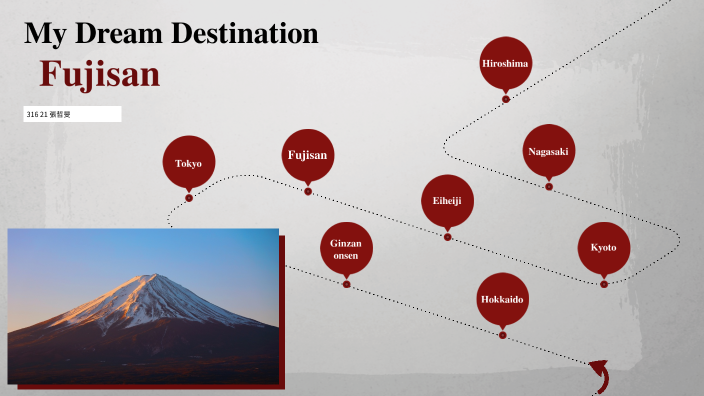 my dream destination by 張 哲旻 on Prezi