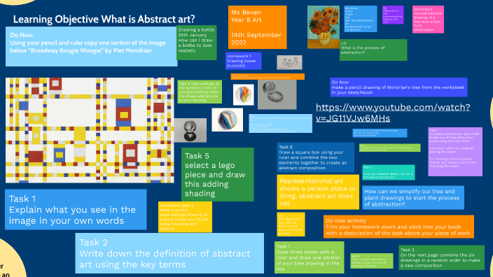 Abstract art by Victoria Bevan on Prezi
