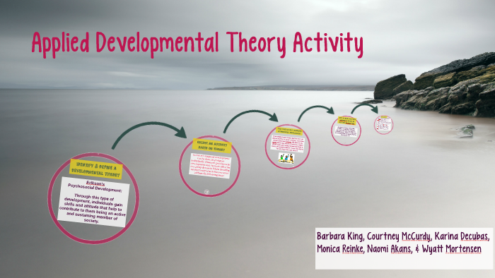 Applied Developmental Theory Activity by Learning Team C UoP on Prezi