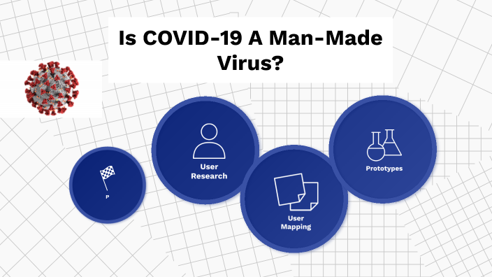 Is COVID-19 A Man-Made Virus? by Bella Williams on Prezi