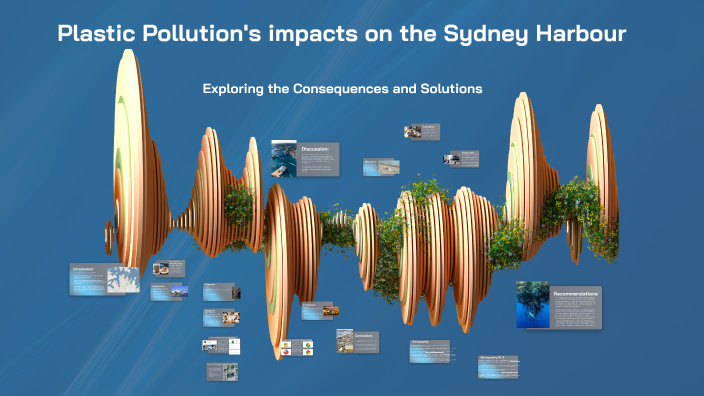 The Impact of Plastic Pollution in Sydney Harbour by Liam McMaster on Prezi
