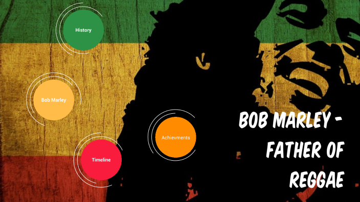 Bob Marley - Father of Reggae by Sara Laawine on Prezi