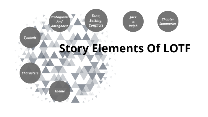 Story Elements Of LOTF by Holden Silver-mcleod on Prezi
