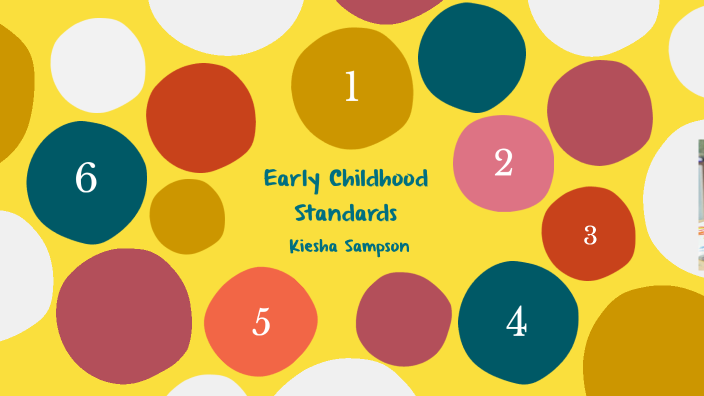 Early Childhood Standards by Kiesha Sampson on Prezi