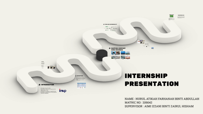 LI PRESENTATION by Atikah Farhanah on Prezi