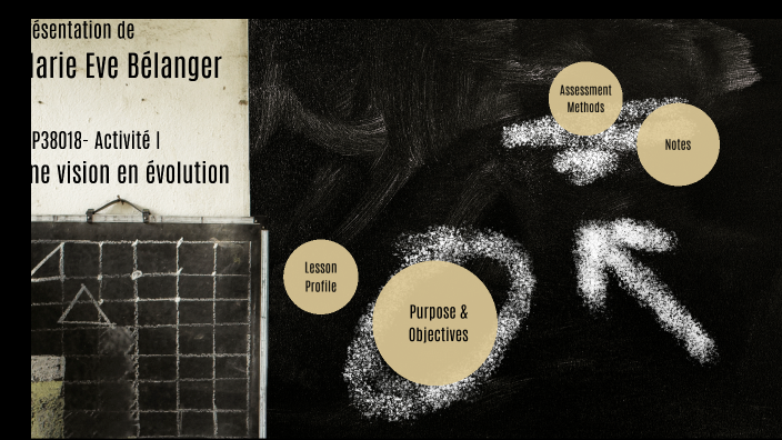 Présentation de Marie Eve Bélanger by Marie Eve Belanger on Prezi