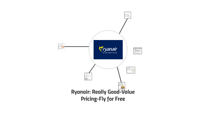 Ryanair: Really Good-Value Pricing-Fly for Free by Emily Summerville on ...
