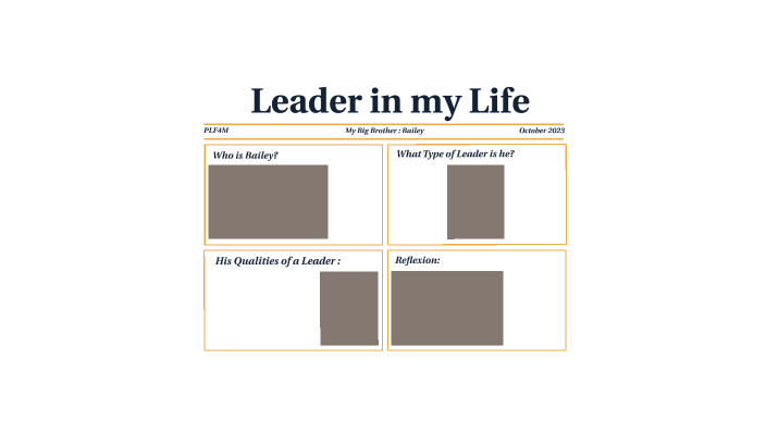 Leader in my Life by Noah Watson on Prezi