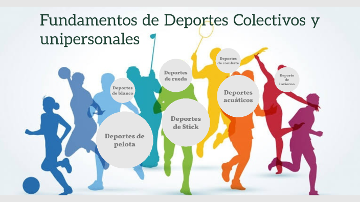 Deporte Colectivo Y Unipersonal By Valeria Combe Sotomayor On Prezi