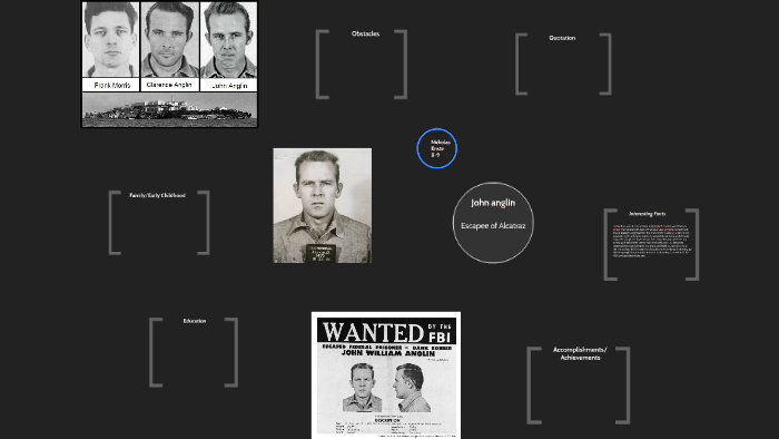 John Anglin Biography by Nickolas E on Prezi
