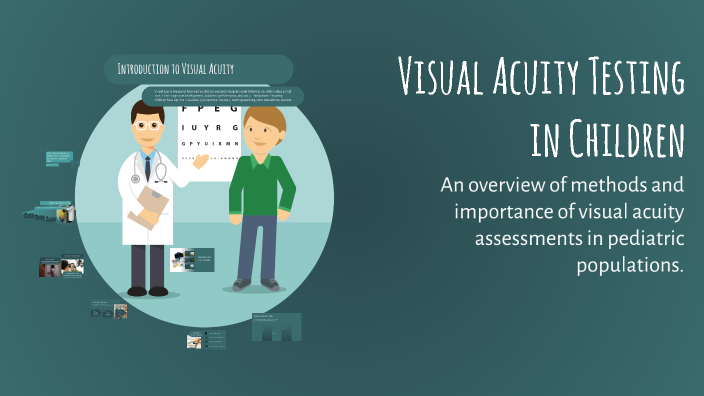 Visual Acuity Testing in Children by ميرال علي on Prezi
