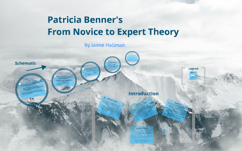 From Novice to Expert by Jaime Hallman on Prezi