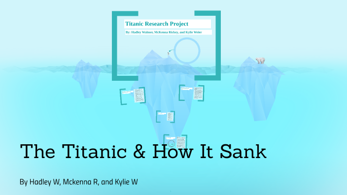 Titanic Research Project by HADLEY WALMER on Prezi